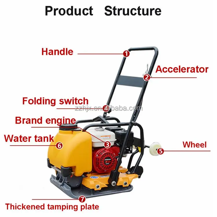 Gasoline/diesel Portable Plate Compactor - High Efficiency
