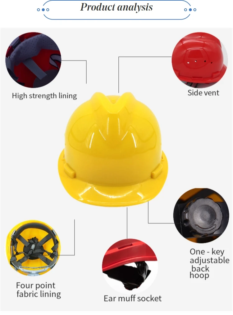 Yonglei Safety Helmets - Durable Protection for Engineers