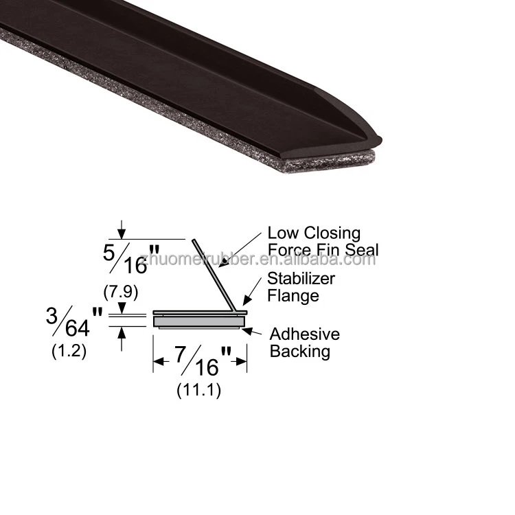 Triple Fin Fire and Smoke Seal - Reliable Silicone Gasket