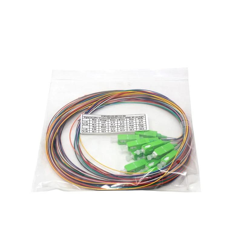 Ftth Optic Fiber Pigtail Sc Connector Sm Mm Sc Fc Lc St 0.9mm Pigtail ...