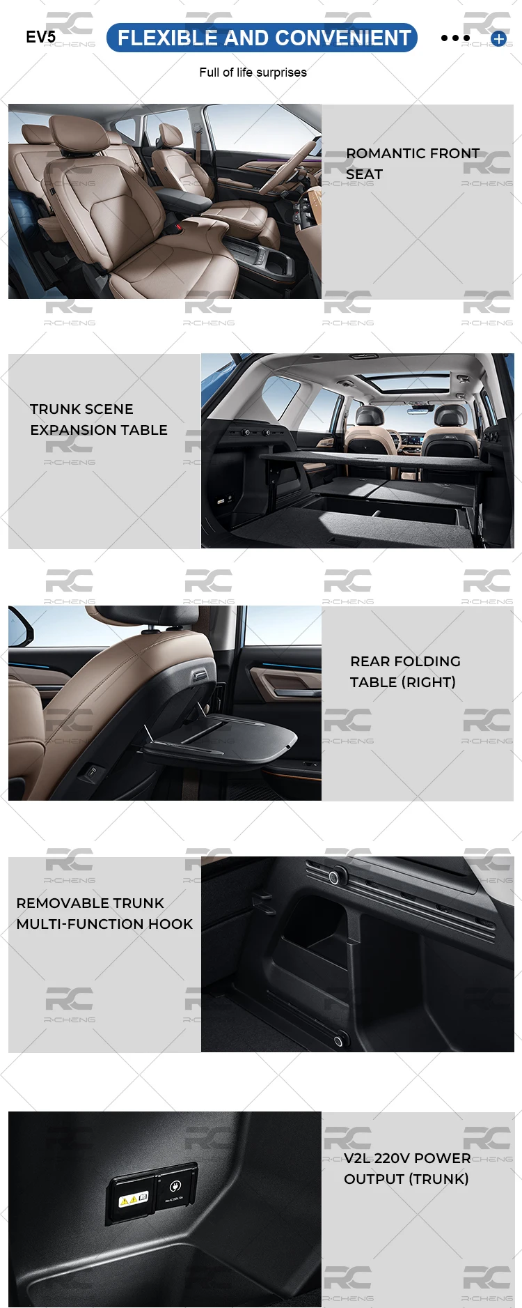 2024 Kia EV5 Electric Car - 530km Range SUV in Stock