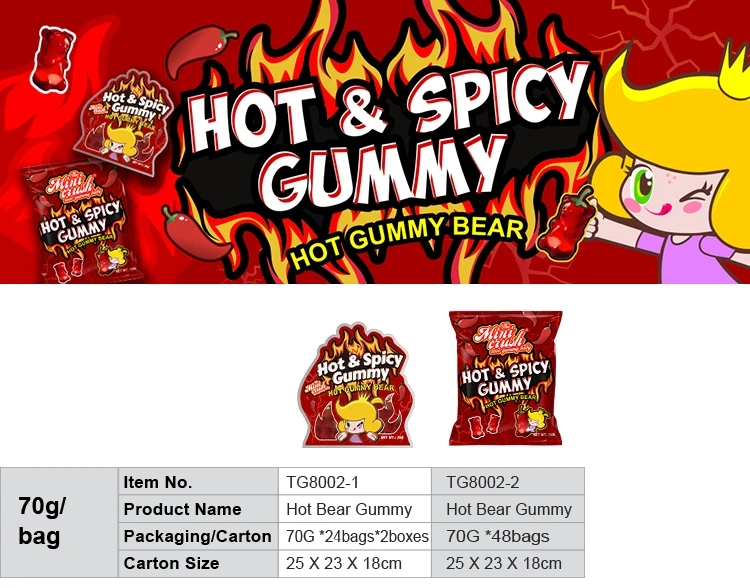 MINICRUSH Spicy Gummy Bear Mexican CANDY ,Jalapeno Habanero Fire Chili ...