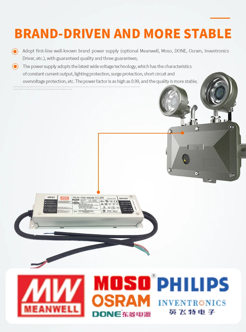 ATEX LED Explosion Proof Emergency Light for Hazardous Places