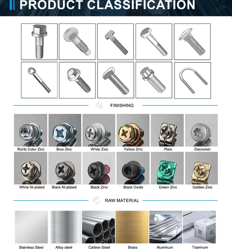 Wholesale M6 M8 Titanium Bolts Motorcycle Diy Allen Hex Button Headed Titanium Screws - Buy Hot ...