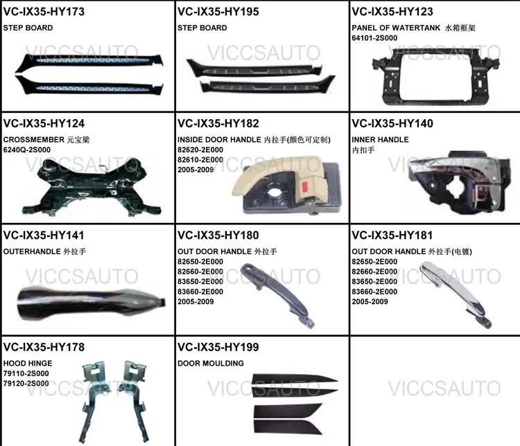 OEM 86511-2S000，适用于IX35 2010 '/新图森汽车前保险杠| Alibaba.com