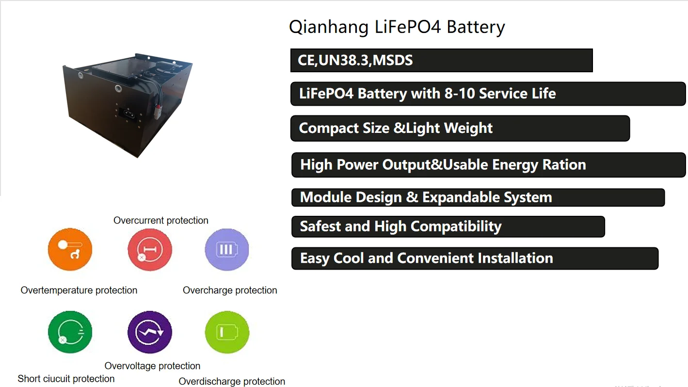 Customized 48v 500ah Forklift Lithium Battery - Qianhang