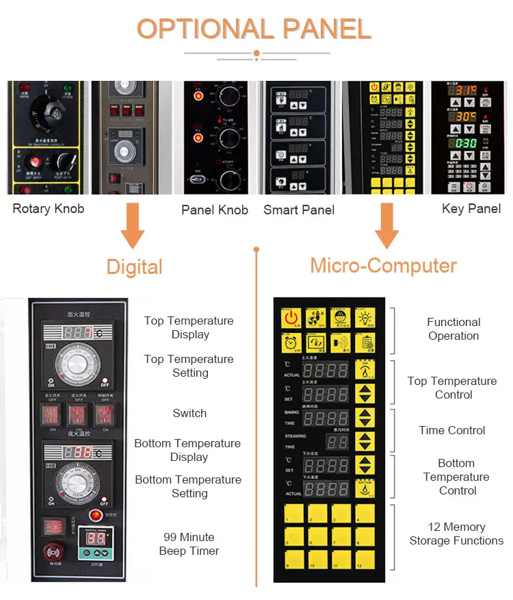 Digital Control Commercial Bakery Oven Electric Oven For Baking Cake ...