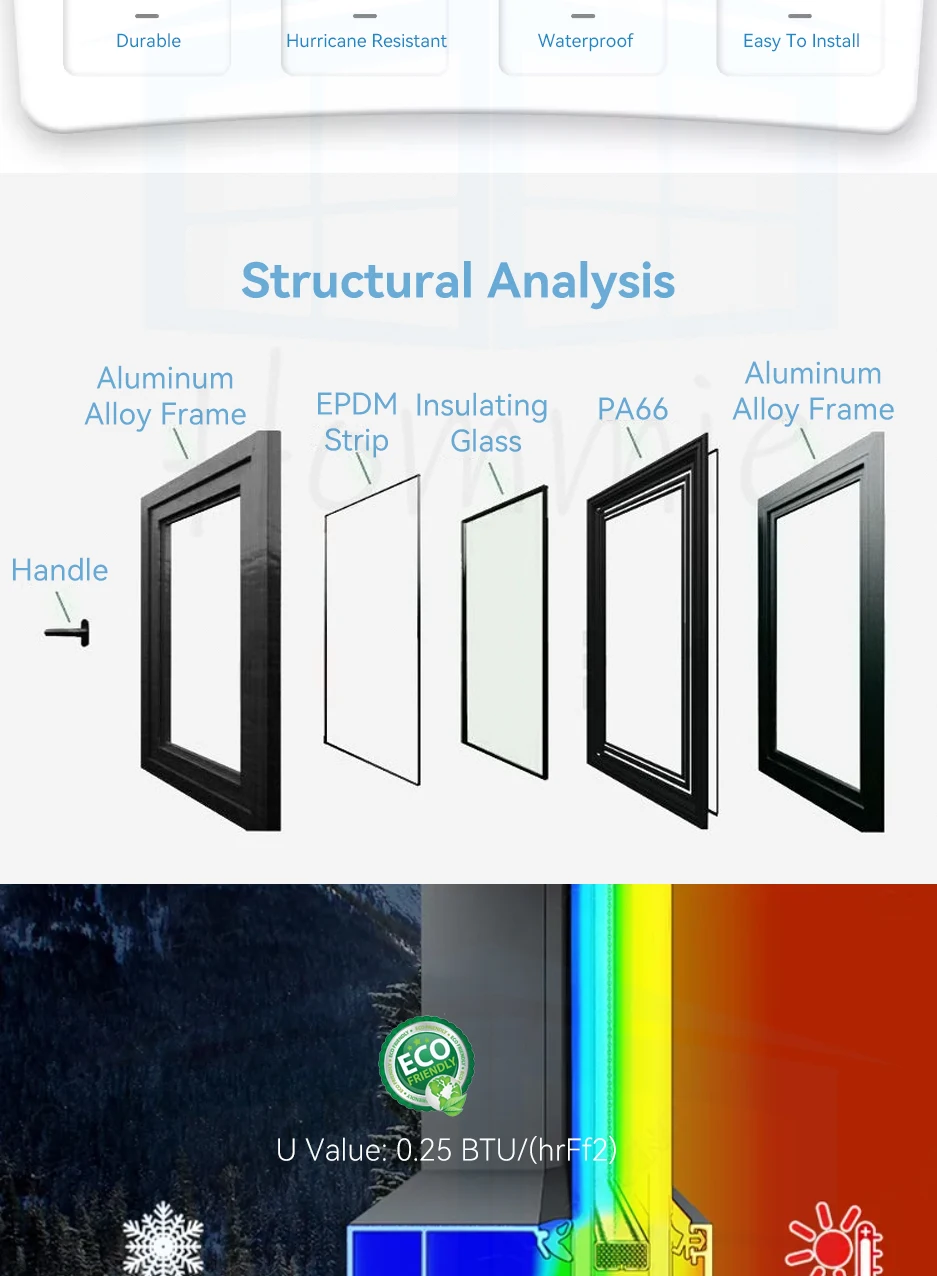 Passive House Windows Triple Glazing Anti Theft Tilt Turn Casement ...