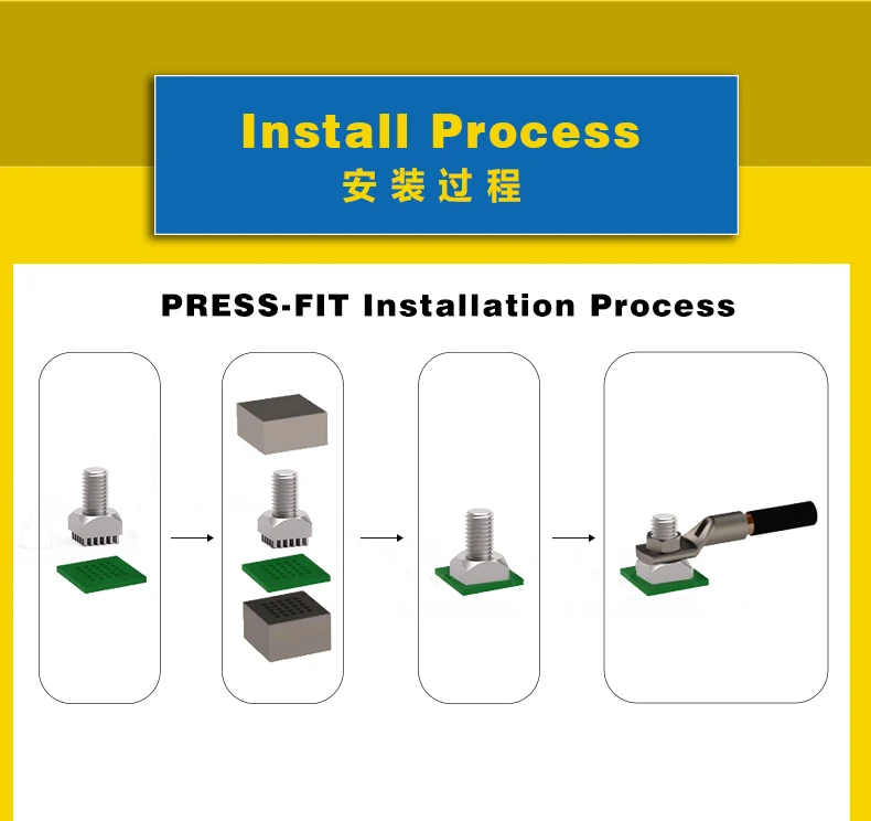 Surface Mount Fasteners - Reliable SMT Nuts & Standoffs