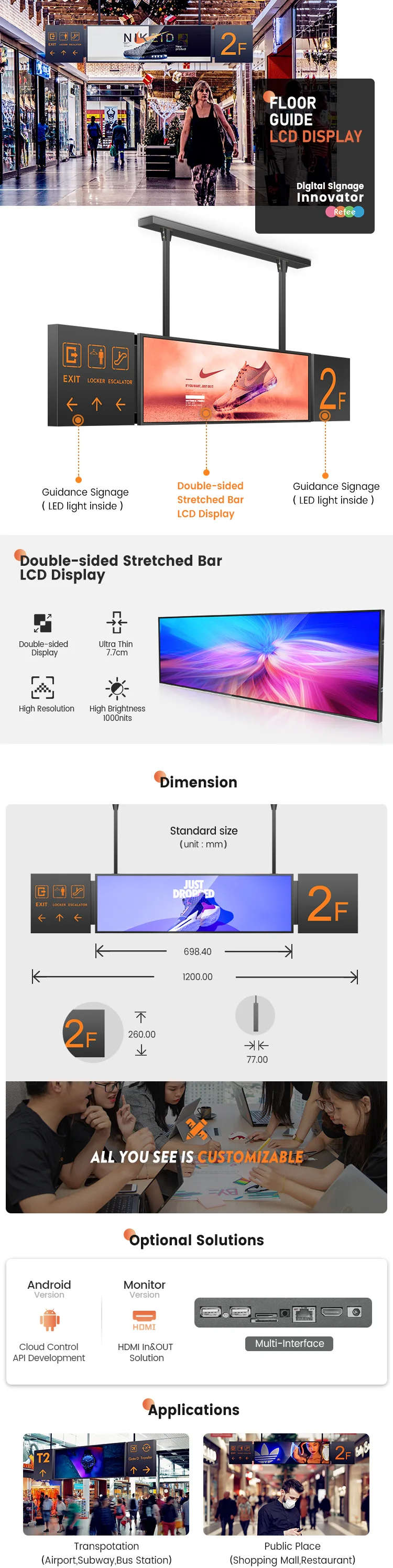 Traffic LCD Screen - Efficient Wayfinding & Advertising