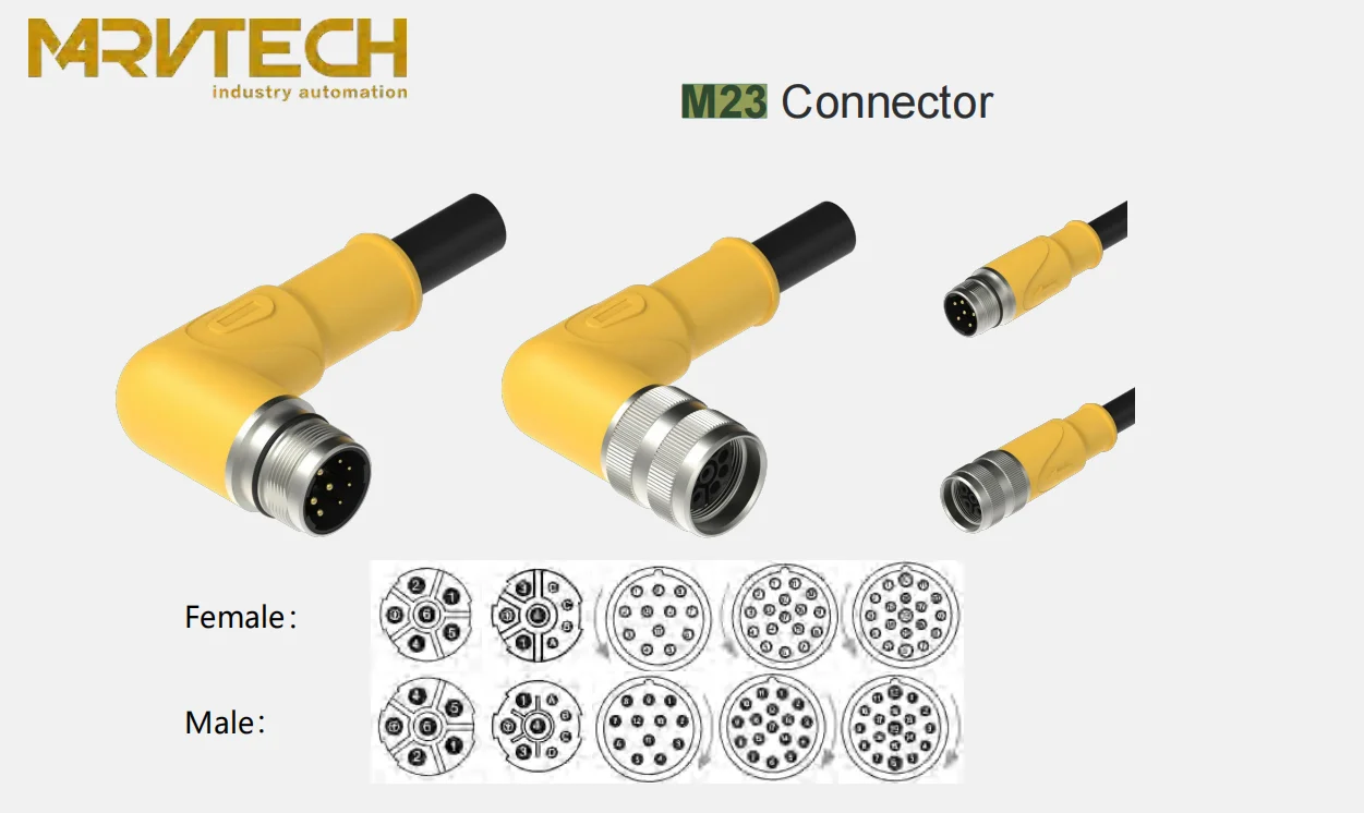 Din Circular Connectors 6pin Connector Circular Circular Connector M23 ...