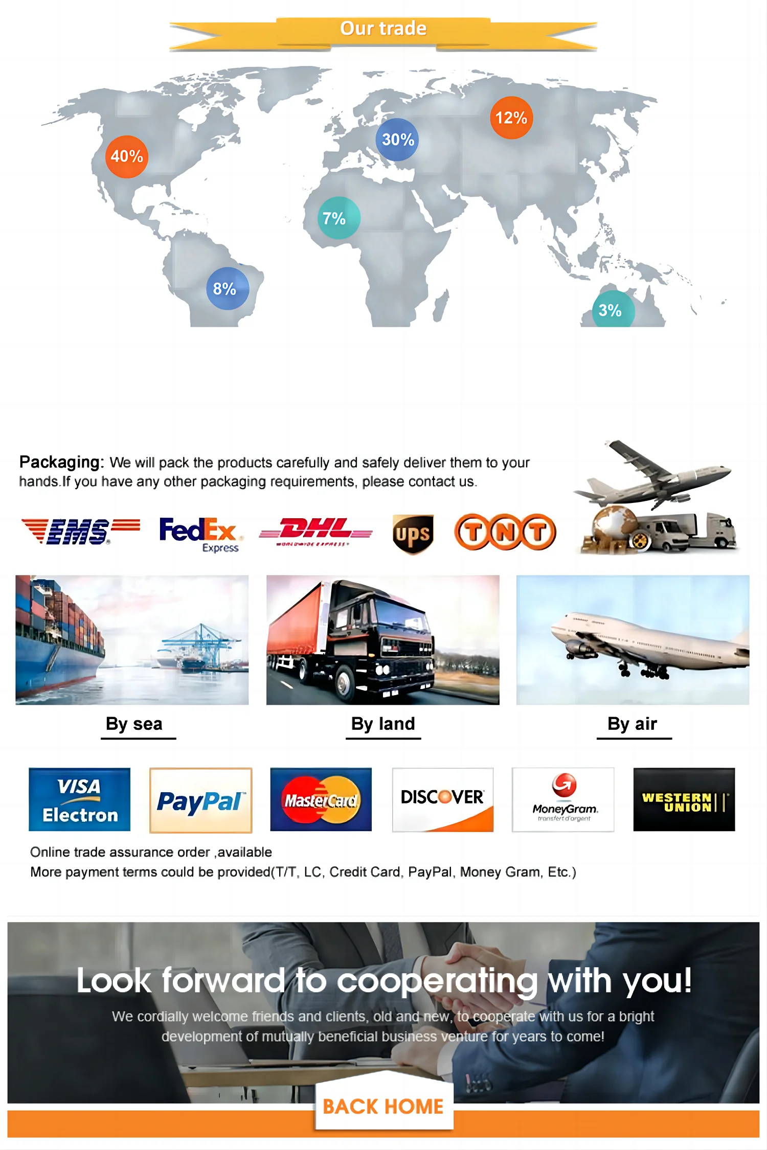 Home Breakfast Pan Multi-griddle Frying Pan Four Grated Medical Stone ...