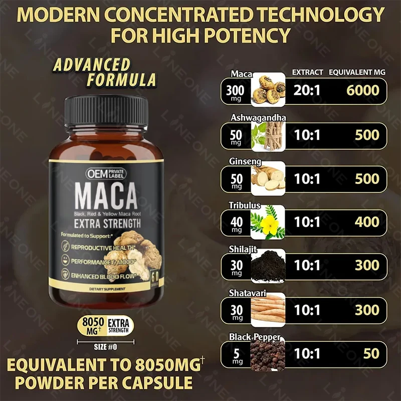 Maca Pills for Men - Natural Energy and Reproductive Health