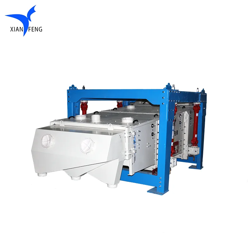Fybs Series Sand Sieving Machine Linear Square Swing Vibrating Screen ...