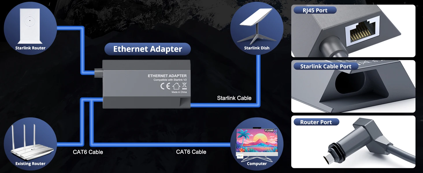 Starlink Ethernet Adapter - Stable Gen 2 Network Connection