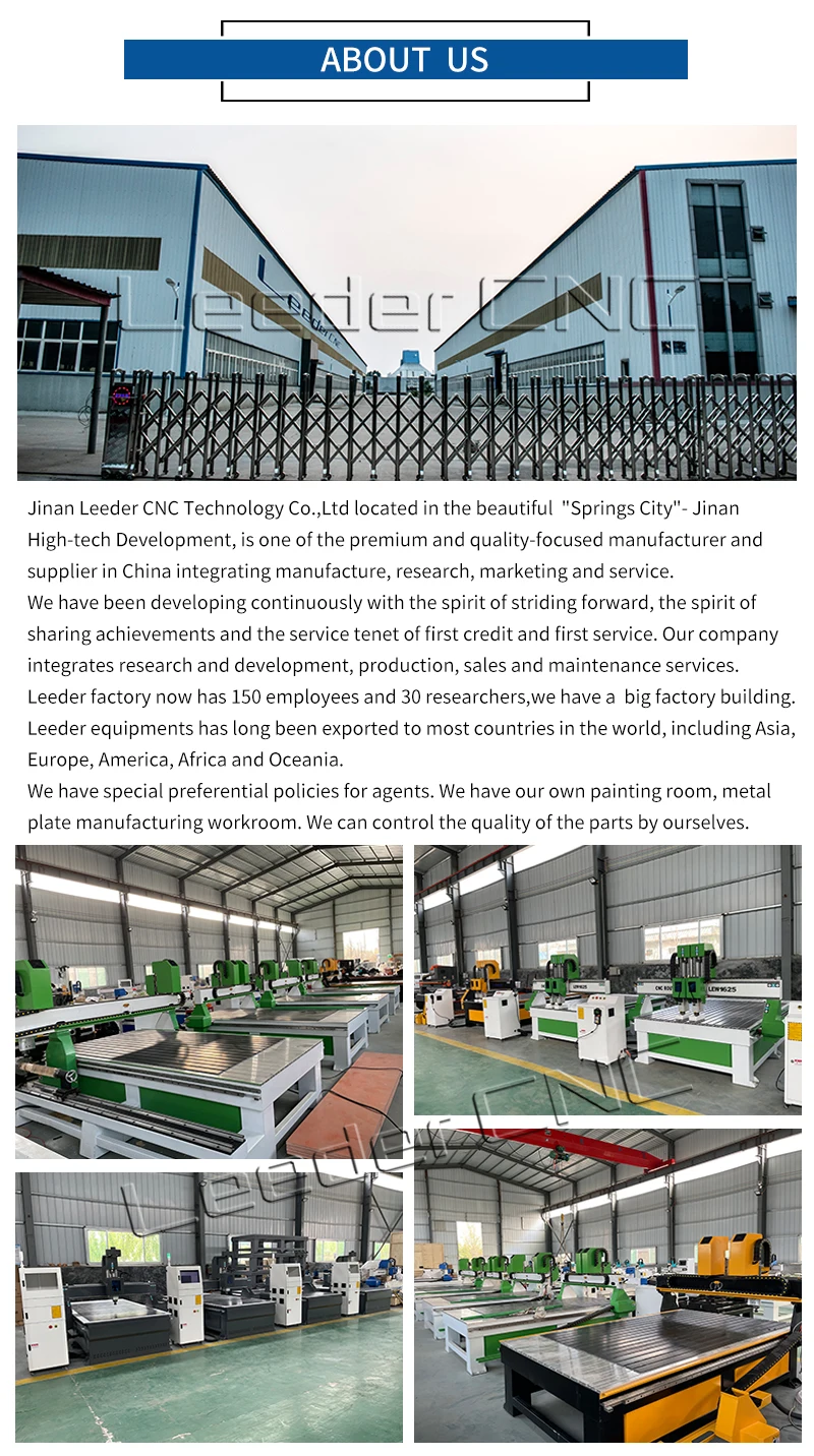 4axis 3d Router Cnc 600*900 / Small Cnc Milling Machine / Mini Atc Cnc ...