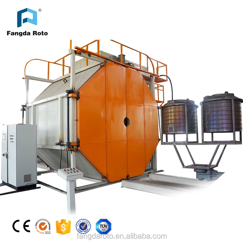 Large Plastic Water Tanks Rotational Moulding Machine - Buy Large ...