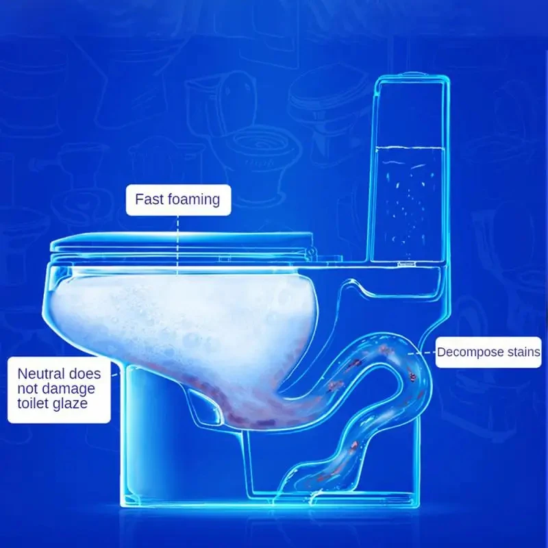Toilet Descaling Deuretic Alkali Cleaner - Efficient & Safe