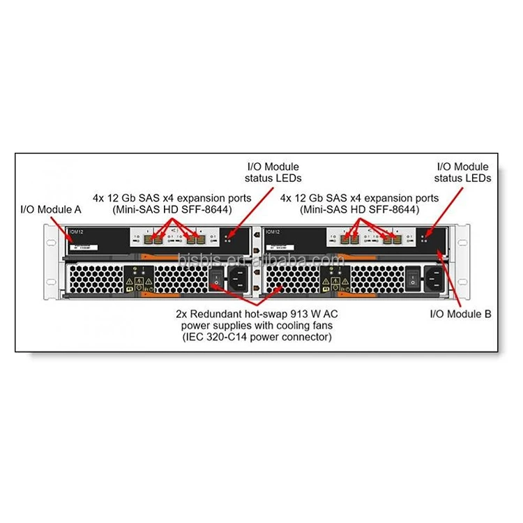 Disk Array Storage For Lenovo De2000h - Buy De2000h Storage Product on ...