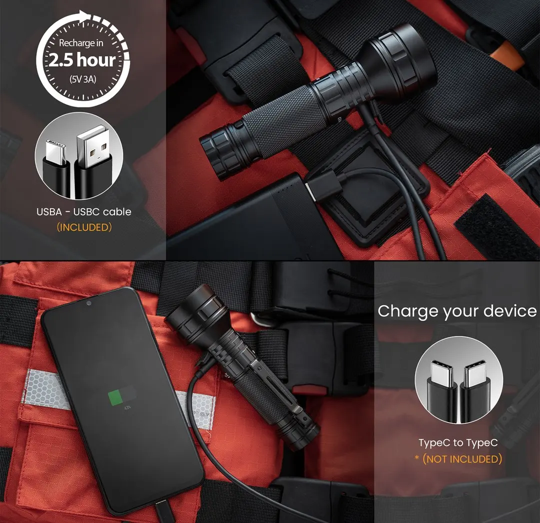 2024 Wholesale New Design - Most Powerful 2100lumen LED Flashlight