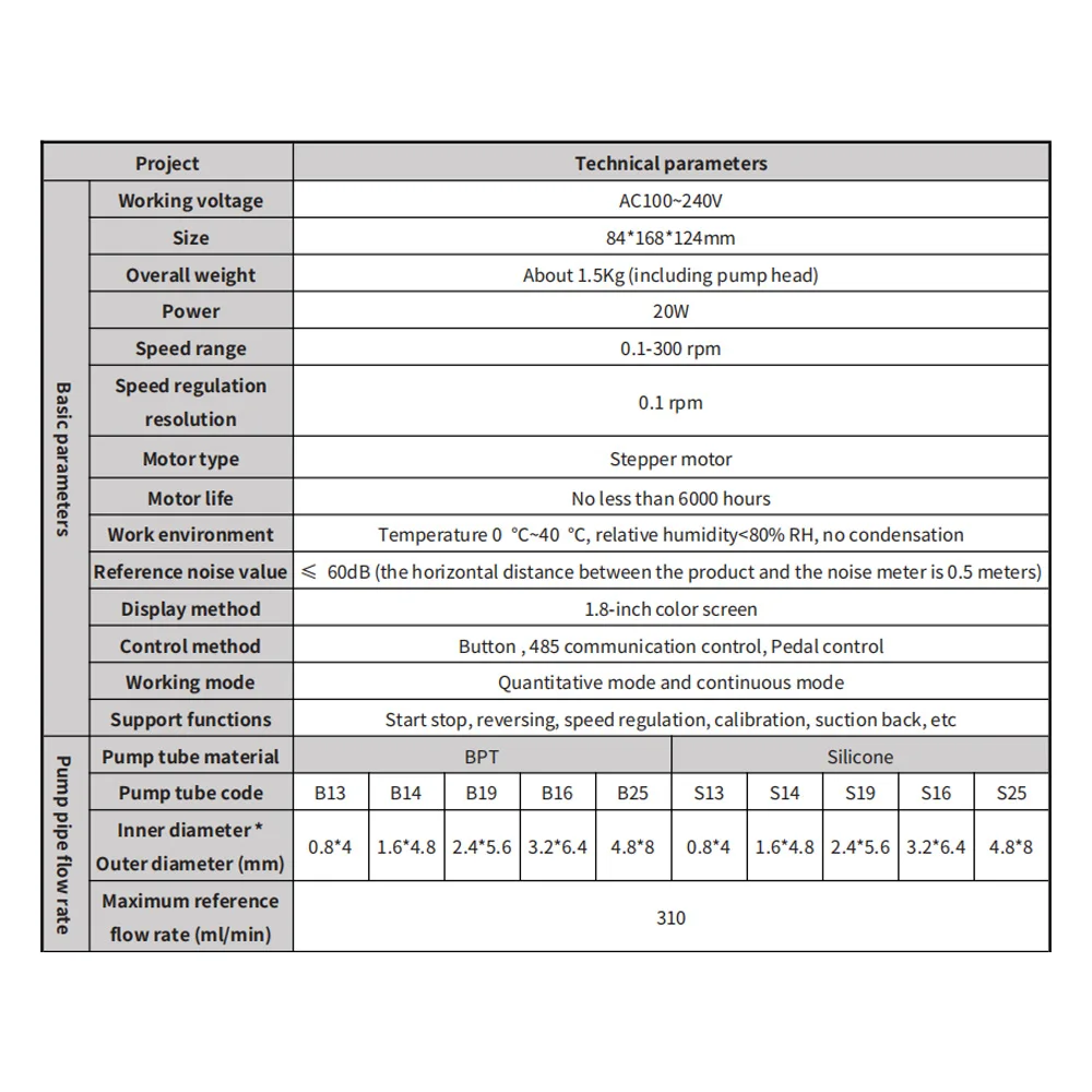 Kamoer M2-KK360 Peristaltic Pump System - Precision & Efficiency