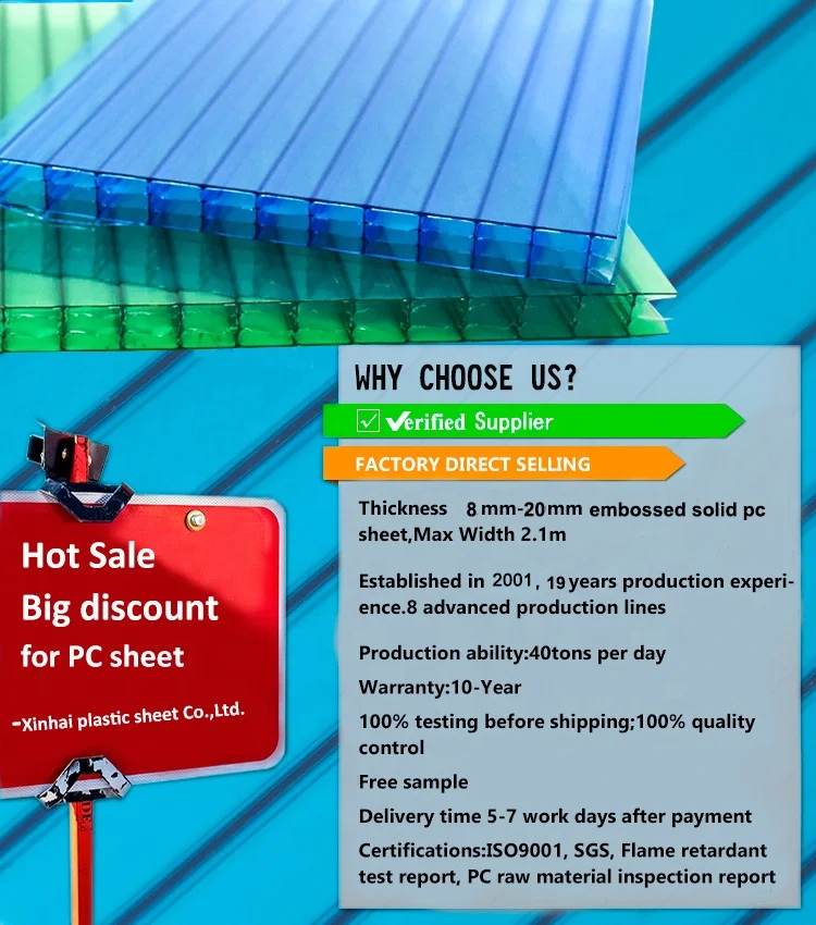 Pc Covering Sheet Transparent Thermal Insulation Sheets Multiwall ...