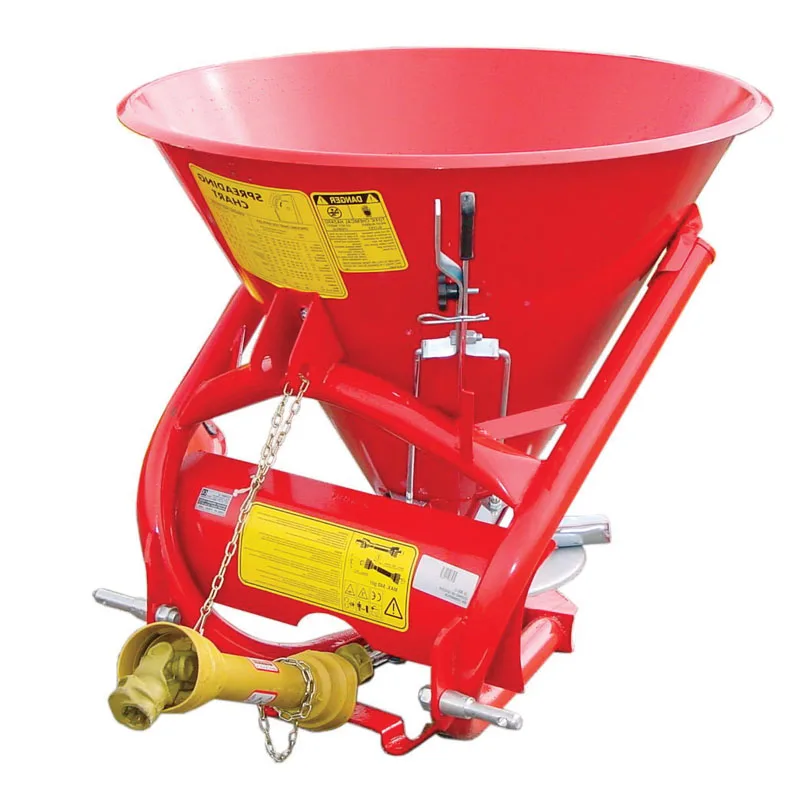 Manual Broadcast Fertilizer Spreader for Garden Lawn| Alibaba.com