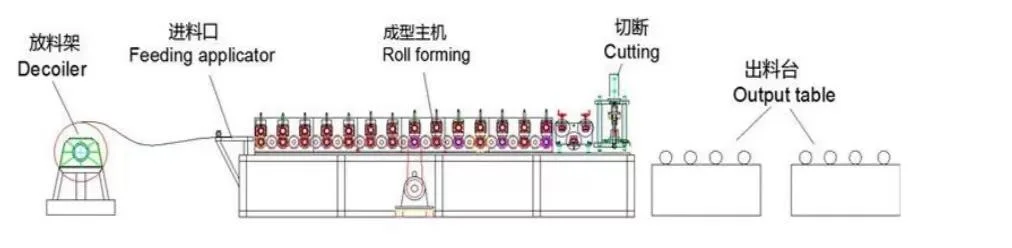 Galvanized Steel Cold Press Wall Panel Making Machine Advertising Board ...