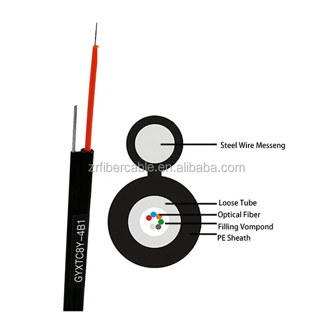 FTTH Dropcore Mini Figure 8 Fiber Optic Cable - 12 Core