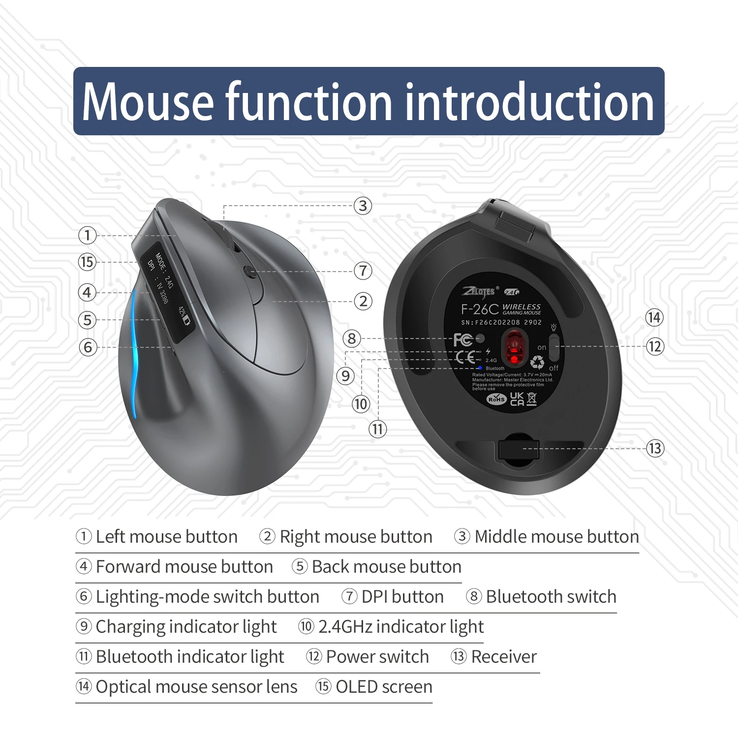 Wireless Vertical Ergonomic Mouse with OLED Screen USB RGB Rechargeable ...