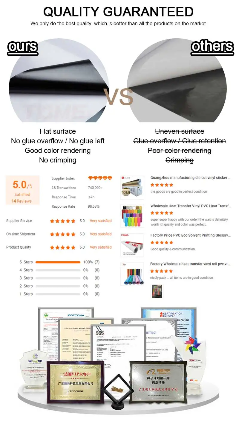 Inkjet Printable Sticker PVC Roll 24 Inc for T Shirts