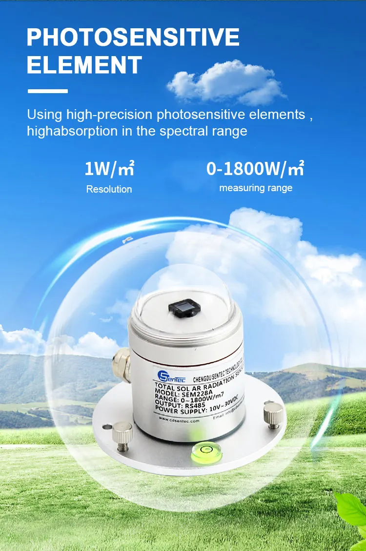 Rs485 0-1800w/m2 Solar Radiation Sensor Solar Radiation Pyranometer ...