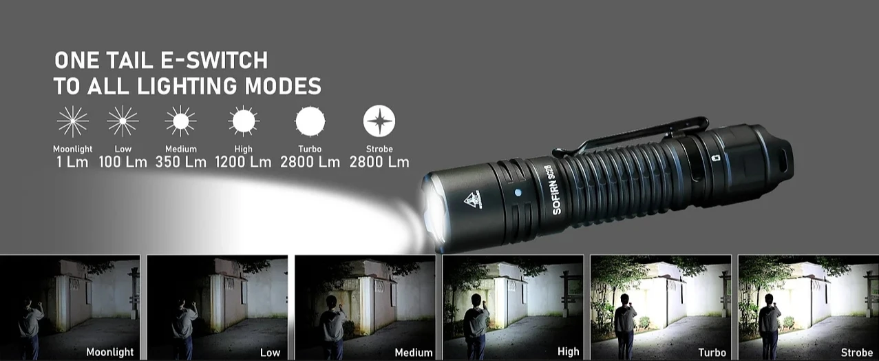 Sofirn Powerful Tactical Xhp50b Edc Torch Light 21700 Rechargeable ...
