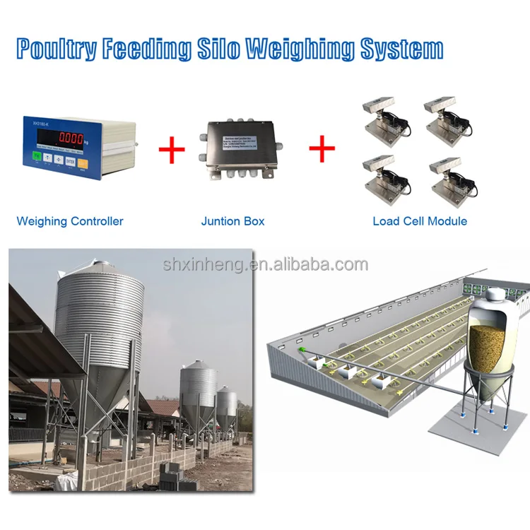 Weighing Scale for Silo Modules Loadcell Weighing Systems for Leg tank ...
