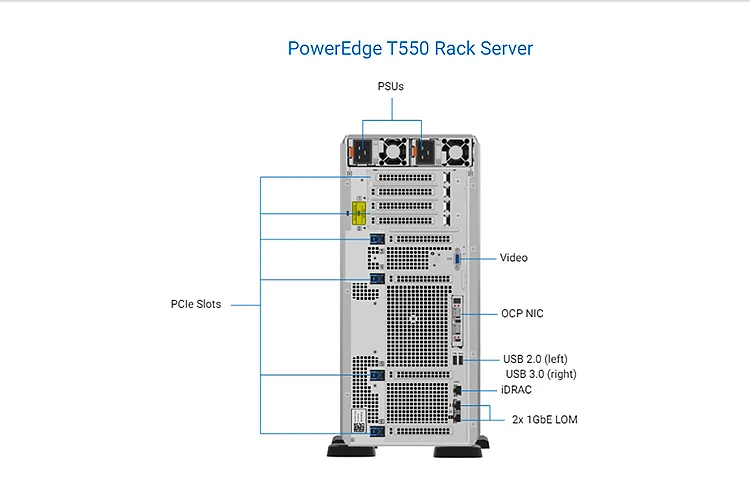 Gpu Server Dell Poweredge T550 Intel Xeon Processors Customized On ...