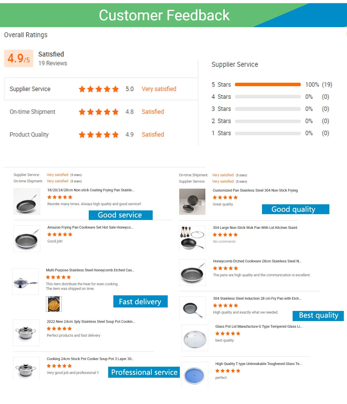 High Gloss KFCC Ceramic Coating Frying Pan - 3ply Stainless Steel