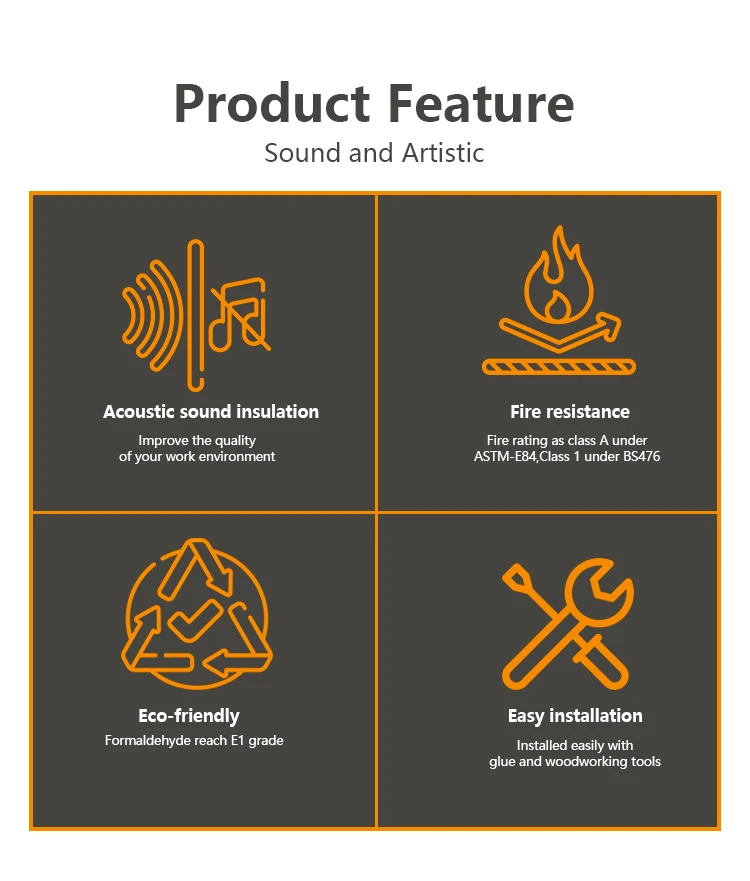 Fire Resistant Soundproof Acoustics - GOODSOUND Panels
