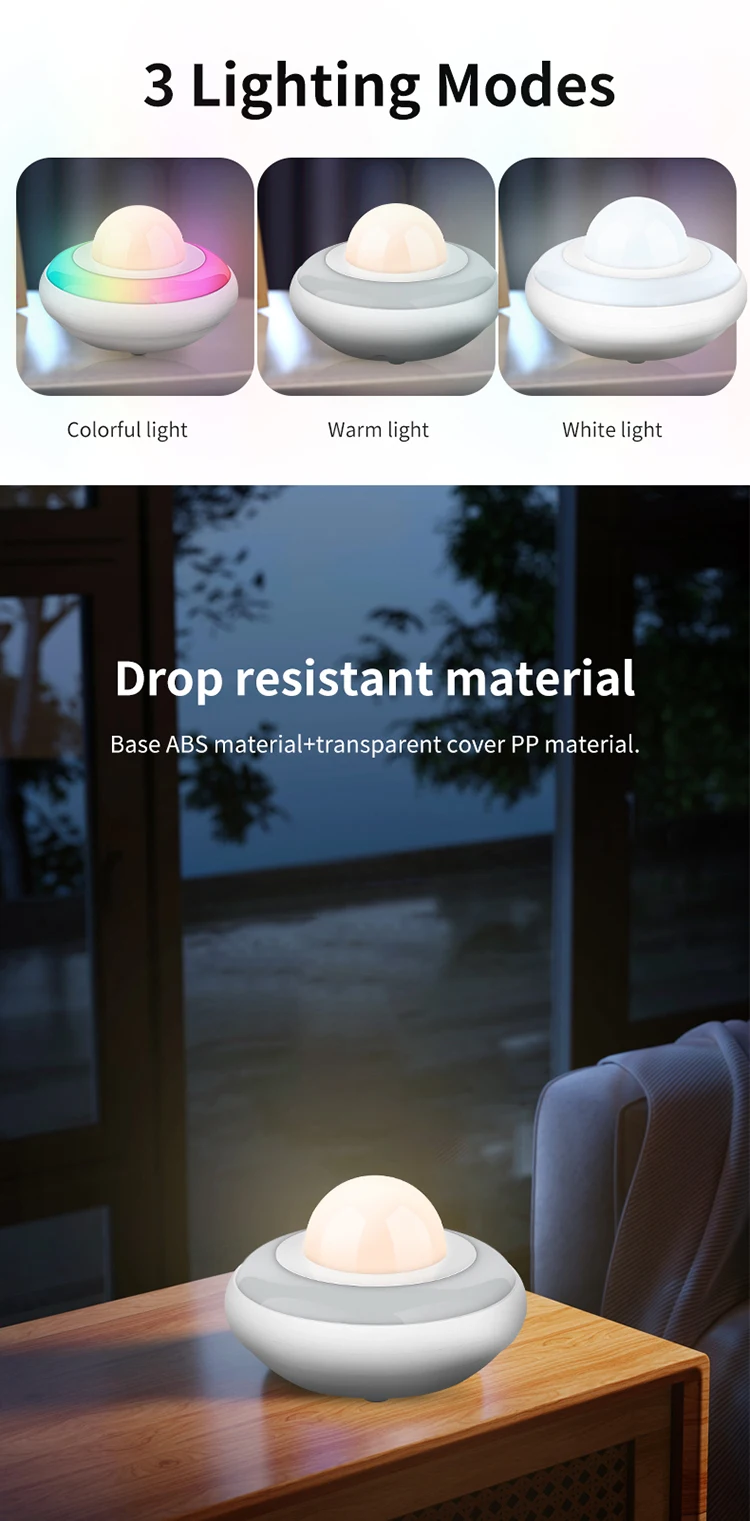 Imycoo New Design Rechargeable Usb Mini Led Night Light 3 Light Colors ...