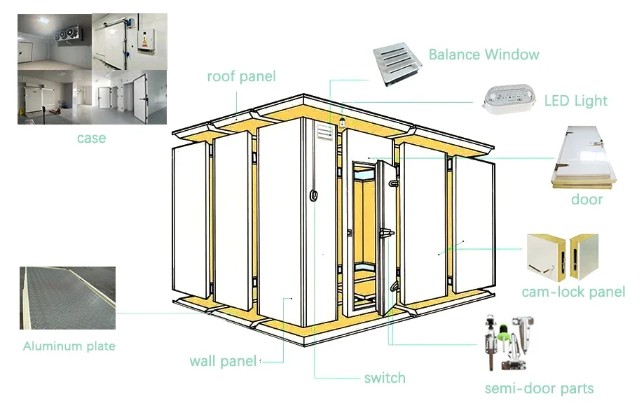 Refrigeration Cool Room Unit Cooler Sliding Cold Room Refrigerator ...
