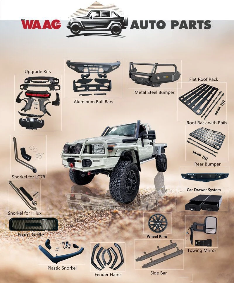 Upgrade Body Kit for Landcruiser 70 Series - Durable & Stylish