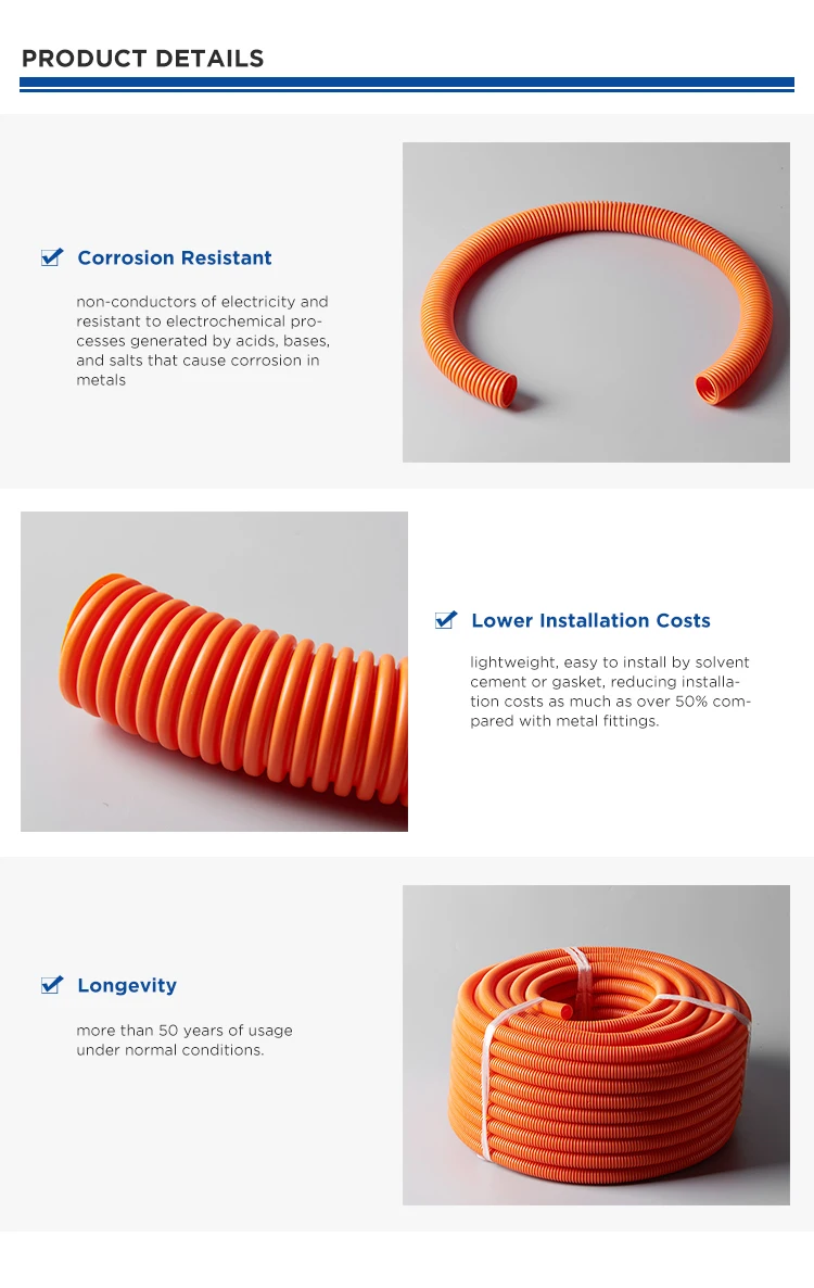 AS/NZS 20mm Flexible PVC Corrugated Conduit - Grey Plastic Electric ...