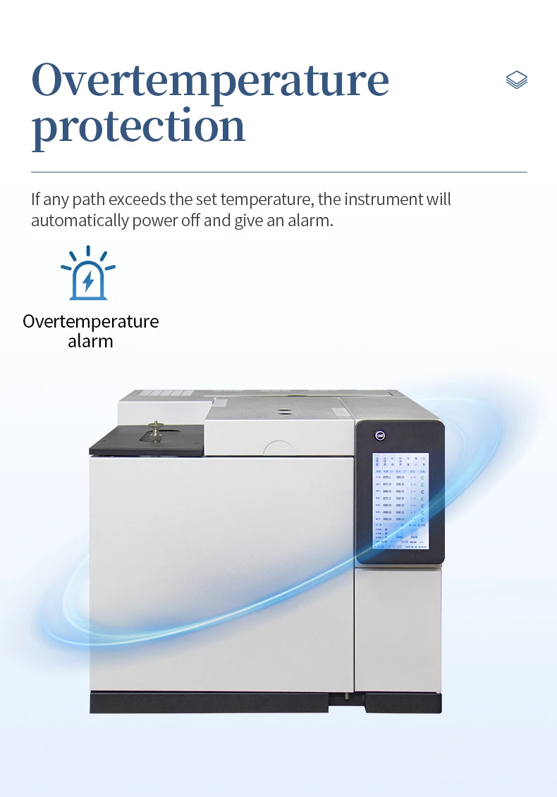 High Precision Gas Chromatograph Cheap Laboratory Portable Highly ...