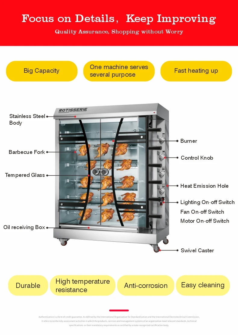 Commercial Restaurant Rotisserie Chicken Rotary Roast Chicken Oven Gas ...