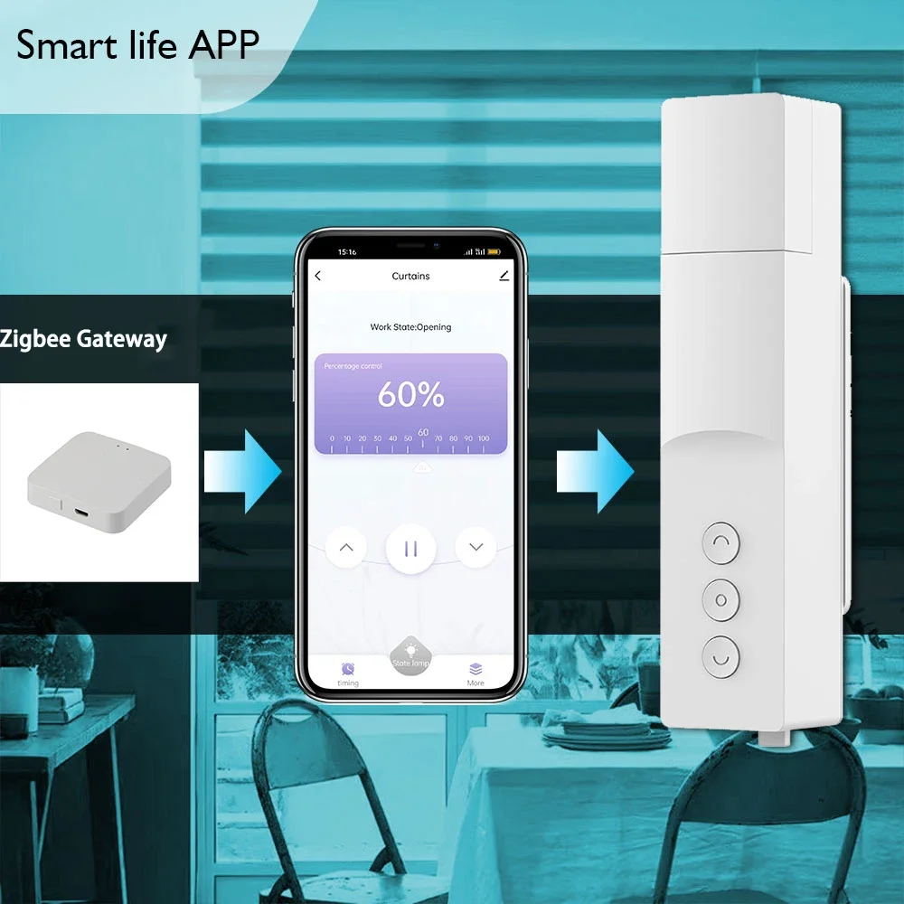 Glomarket Tuya Wifi Electric Smart Motorized Chain Curtain Motor Voice ...