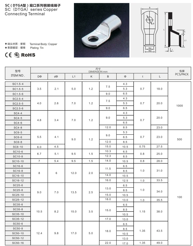 High Voltage Conductor SC(JGK) - Pure Copper Wire Cable Lug