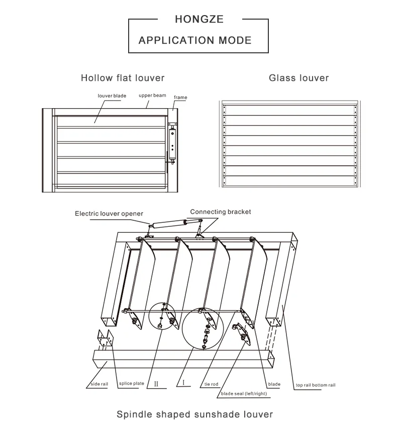 Hongze Smart Waterproof Electric Tubular Shutter Opener