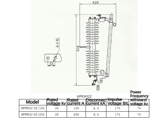 Outdoor For Breaking And Closing Rated Load Current (h)prwg1-10kv Drop ...