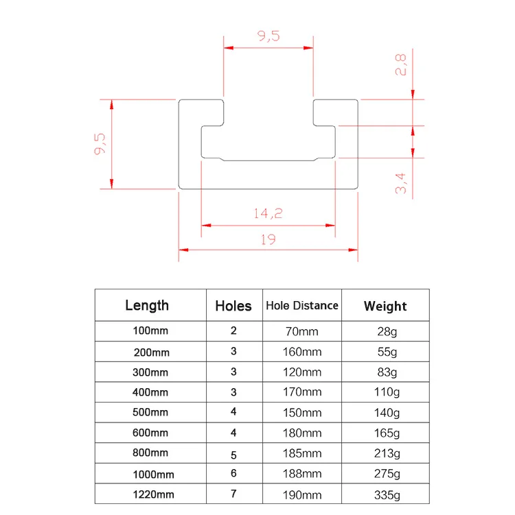 Double-cut Profile Universal 19mm T-Track for Woodworking