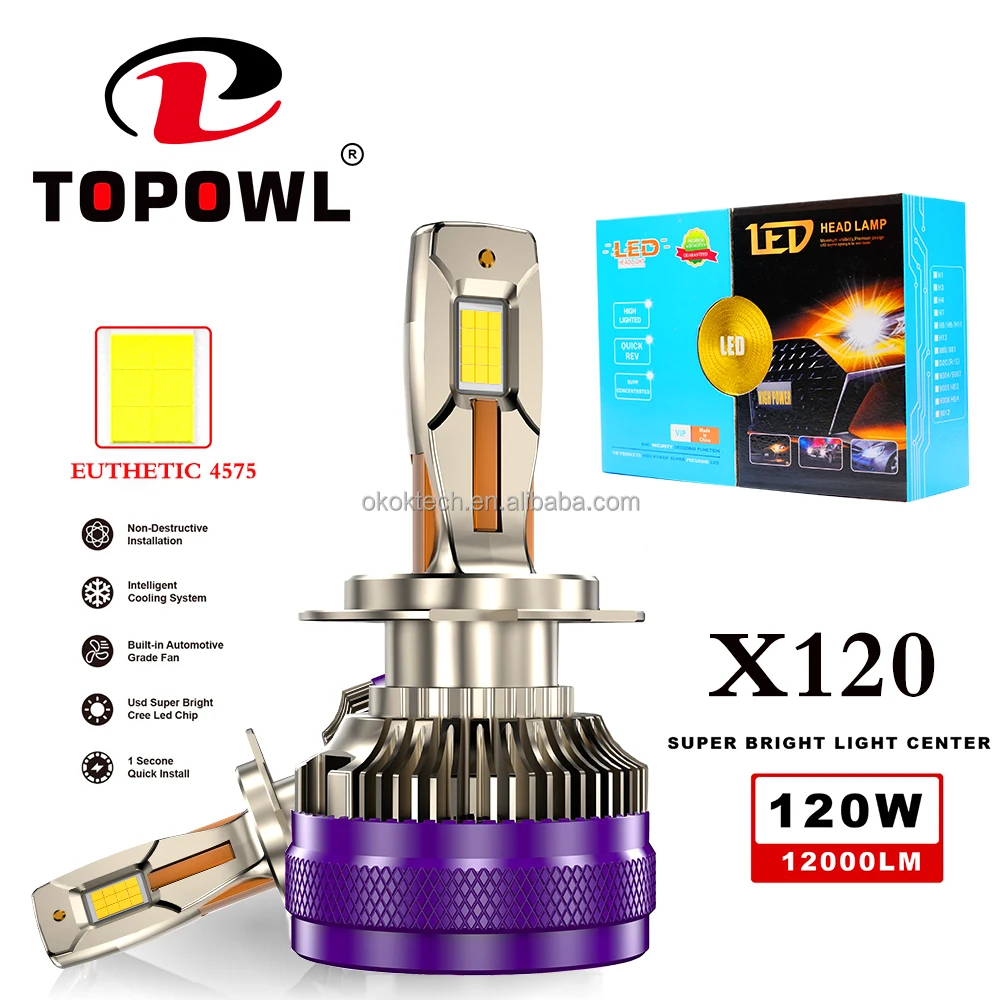 Alibaba.com: 240W Three Copper Tube LED Car Headlight, H13/H1/H3/9005 ...