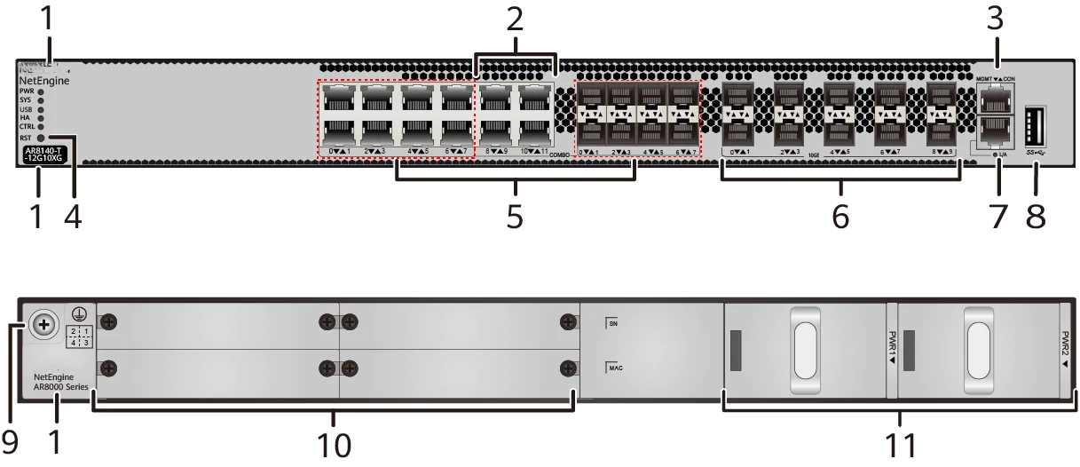 Netengine Ar8000 Series Enterprise Sd-wan Routers Ar8140-t-12g10xg ...